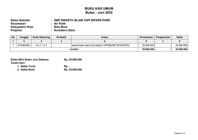 BKU JUNI.pdf