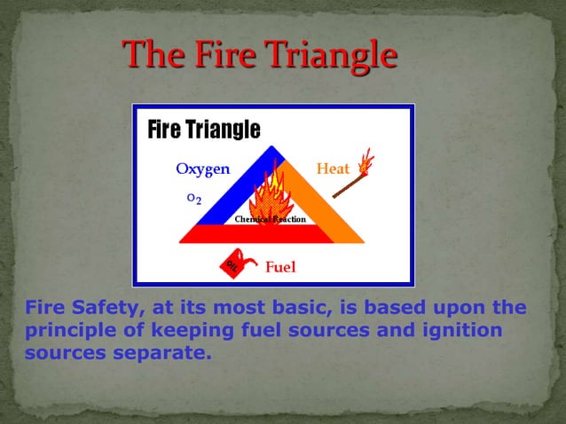BKV FIRE TRAINING PPT.. FOR BASIC OF FIRE | PPT
