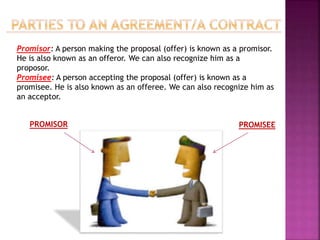 Contracts and agreements | PPT