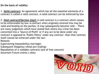 Contracts & Agreements as per Business Law | PPTX
