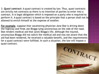 Contracts & Agreements as per Business Law | PPTX