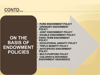 Life Insurance | PPTX | Life Insurance | Insurance