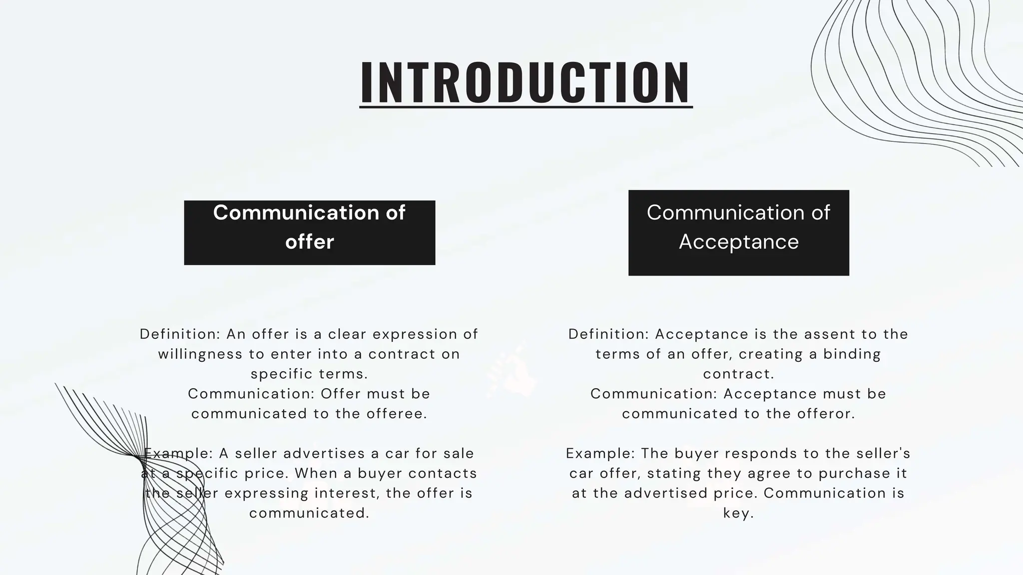 Business law presentation on communication of offer and acceptance | PPTX