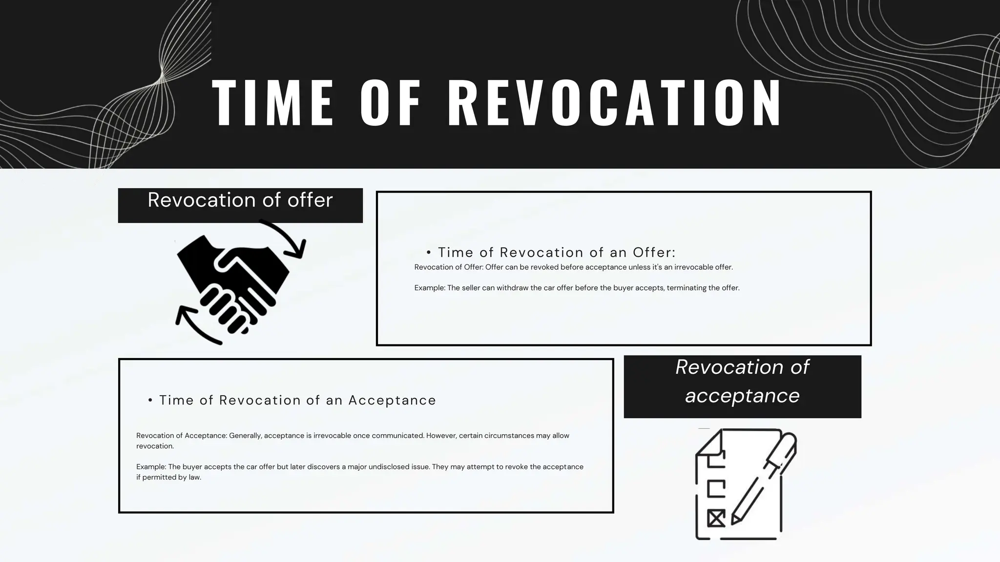 Business law presentation on communication of offer and acceptance | PPTX