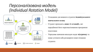 Зарубіжний досвід реалізації змішаного навчання | PPTX
