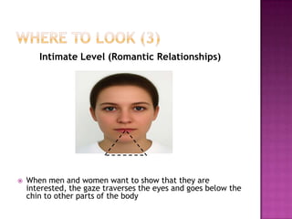 Body Language - Looking | PPTX