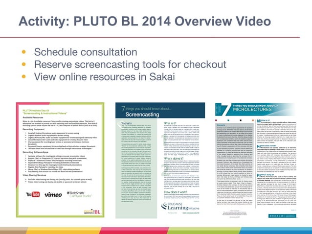 PLUTO Institute: Screencasting | PPT