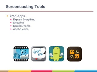 PLUTO Institute: Screencasting | PPT