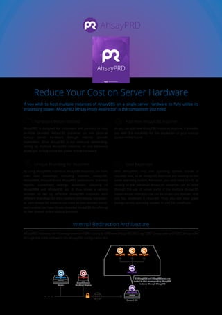 Ahsay Backup Software v7 - Datasheet | PDF | Cloud Computing | Internet