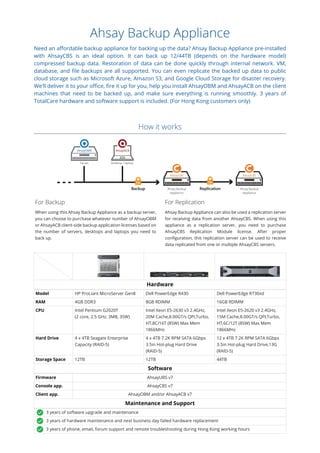 Ahsay Backup Software v7 - Datasheet | PDF | Cloud Computing | Internet