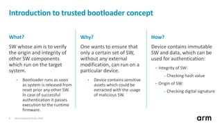 HKG18-223 - Trusted FirmwareM: Trusted boot | PPTX