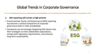 BL 301 Corporate Governance - Current Trends and Future in India.pdf