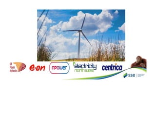 Premier Cables | PPTX