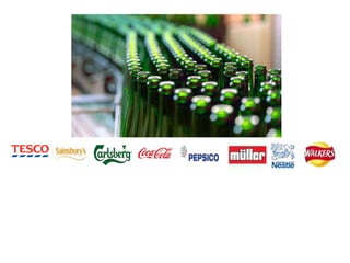 Premier Cables | PPTX