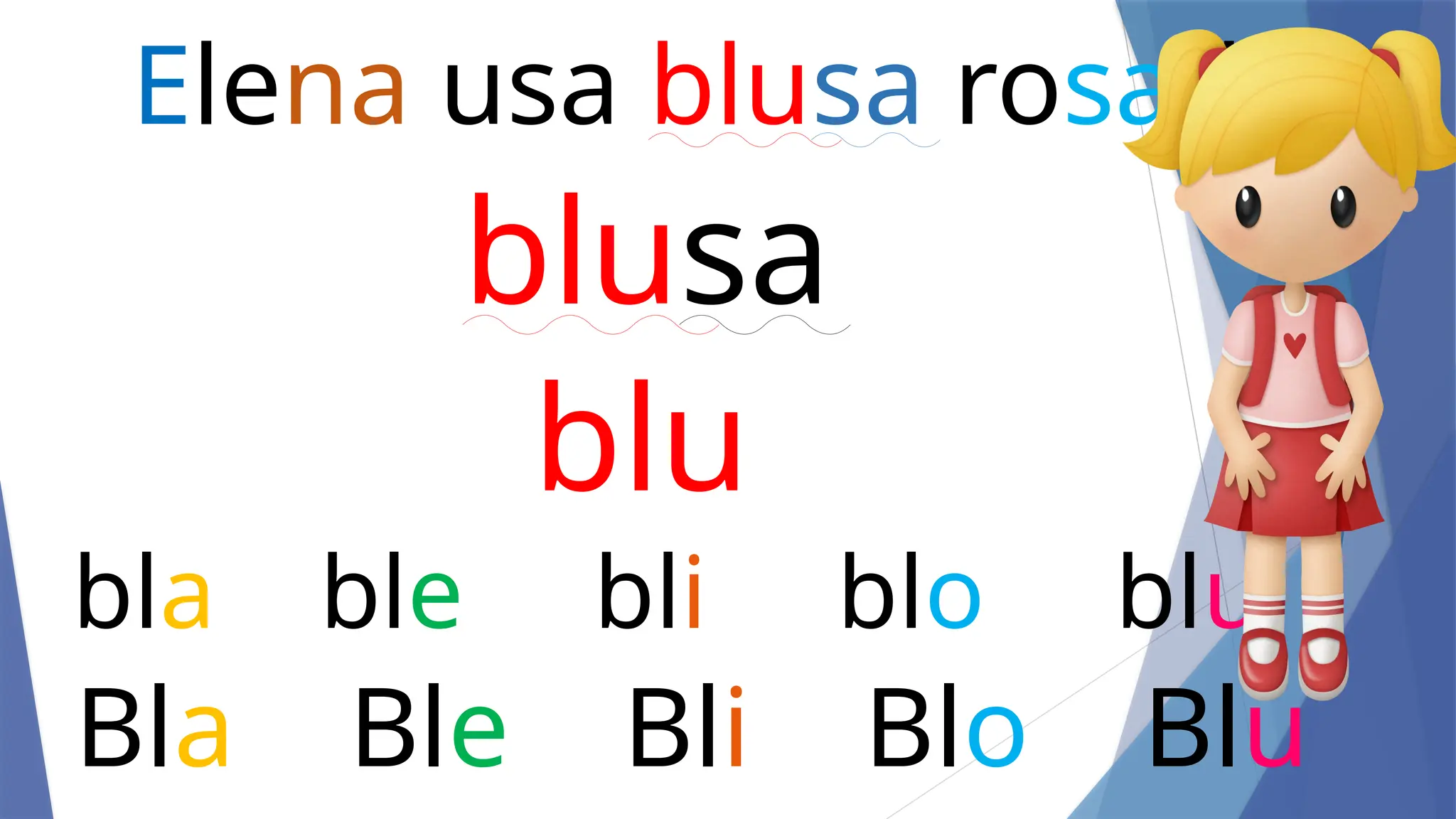 silabas trabadas en comunicacion bla, ble, bli, blo, blu (2).pptx
