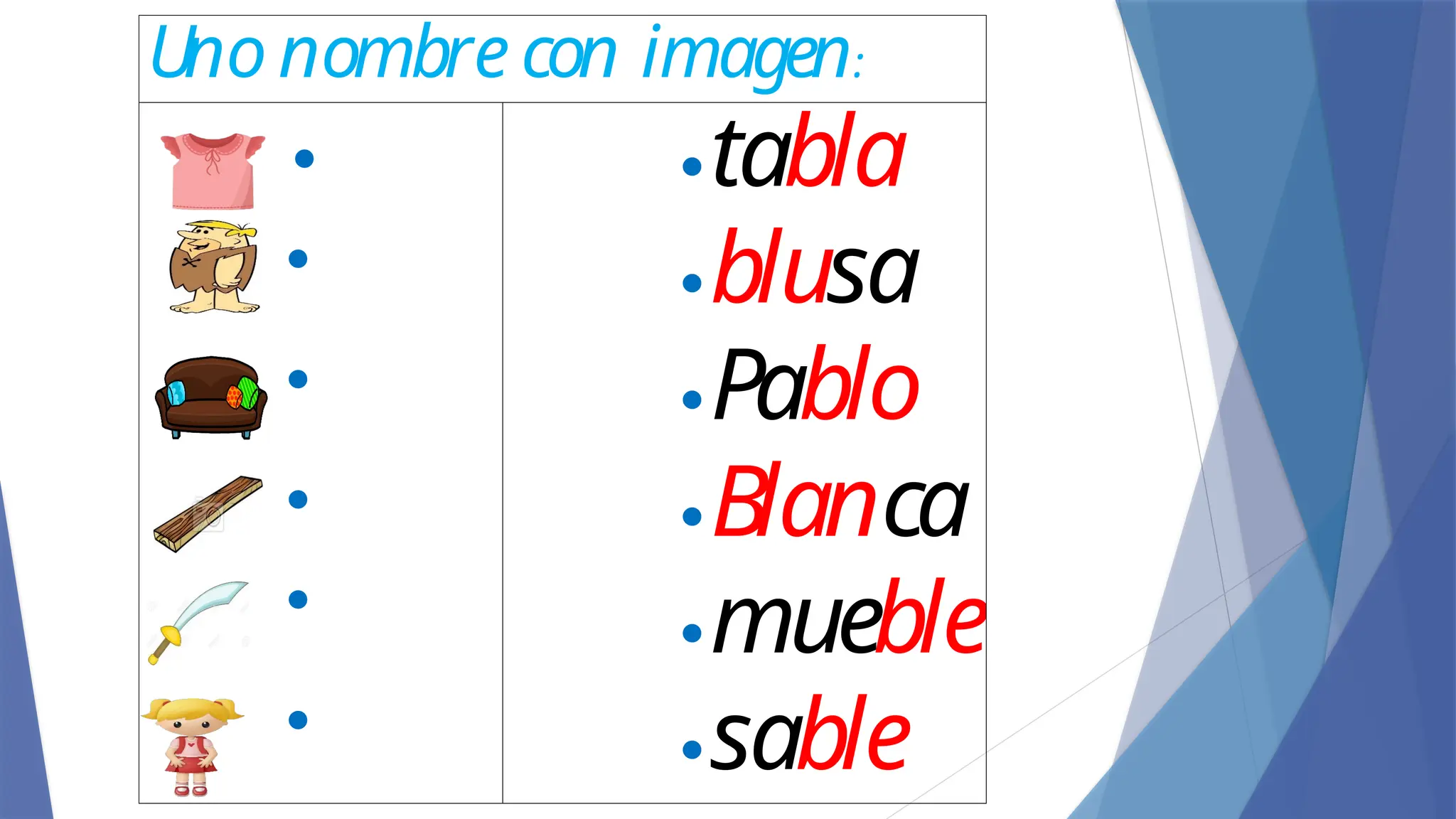 silabas trabadas en comunicacion bla, ble, bli, blo, blu (2).pptx