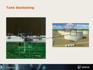 Blabo process | PPT