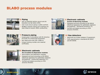 Blabo safety | PPT