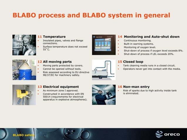 Blabo safety | PPT | Indoor Environmental Quality | Home & Garden