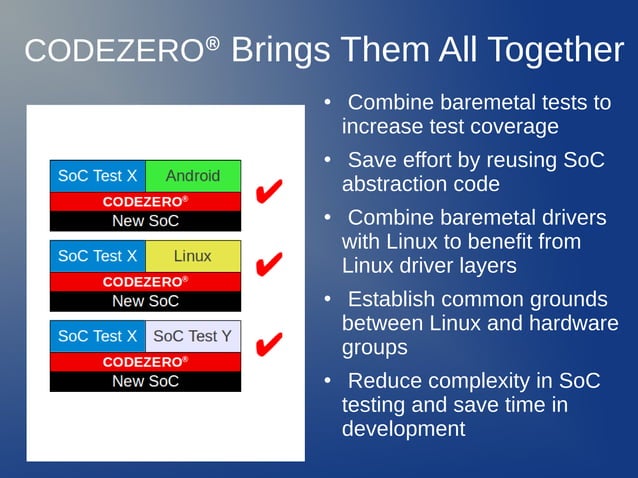 B Labs / Mobile Virtualization for the ARM Architecture | PDF ...