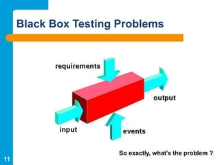 black-box-1.pdf