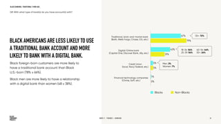 Black Consumer Project Wave 2 - Finance + Banking | PDF