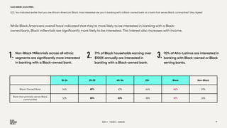 Black Consumer Project Wave 2 - Finance + Banking | PDF