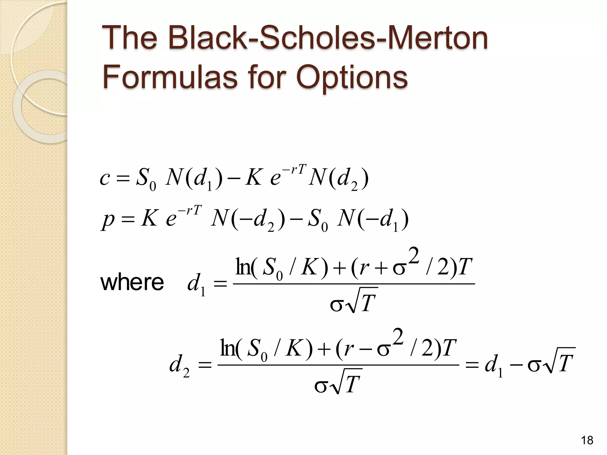 Black-Schole Model.pptx