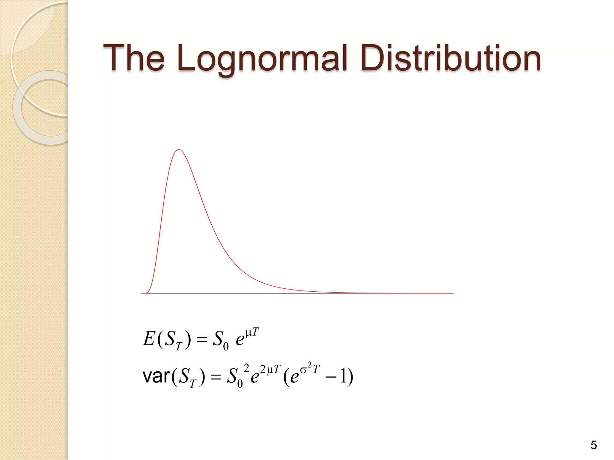 Black-Schole Model.pptx