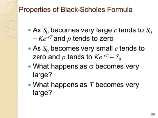Black-Schole Model.pptx