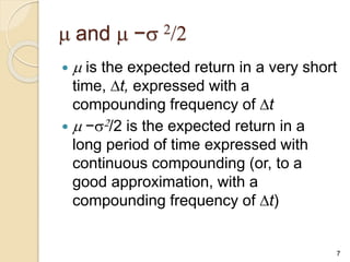 Black-Schole Model.pptx