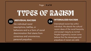 We must stop rasicm | PDF