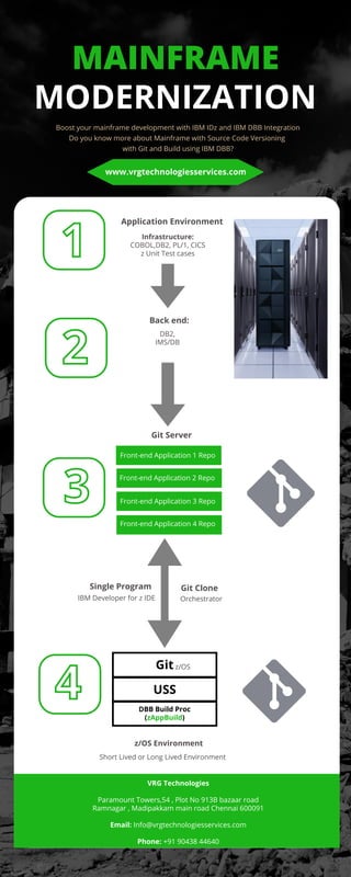 Black and Brown Modern Minimalist After The Earthquake Infographic.pdf
