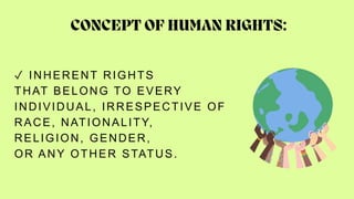 Detailed Presentation on Human Rights(1).pptx | Politics