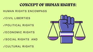 Detailed Presentation on Human Rights(1).pptx | Politics