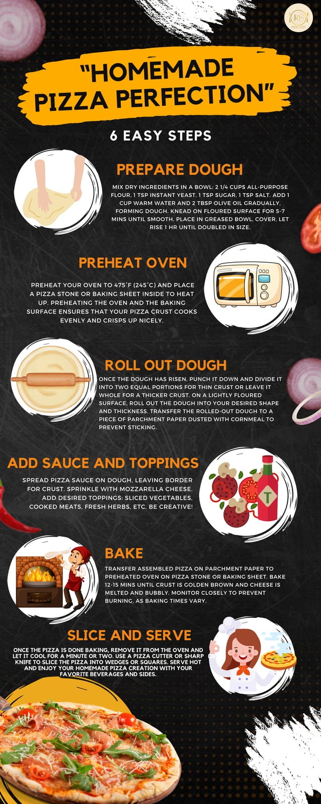 “Homemade Pizza Perfection”:6 Easy Steps | PDF