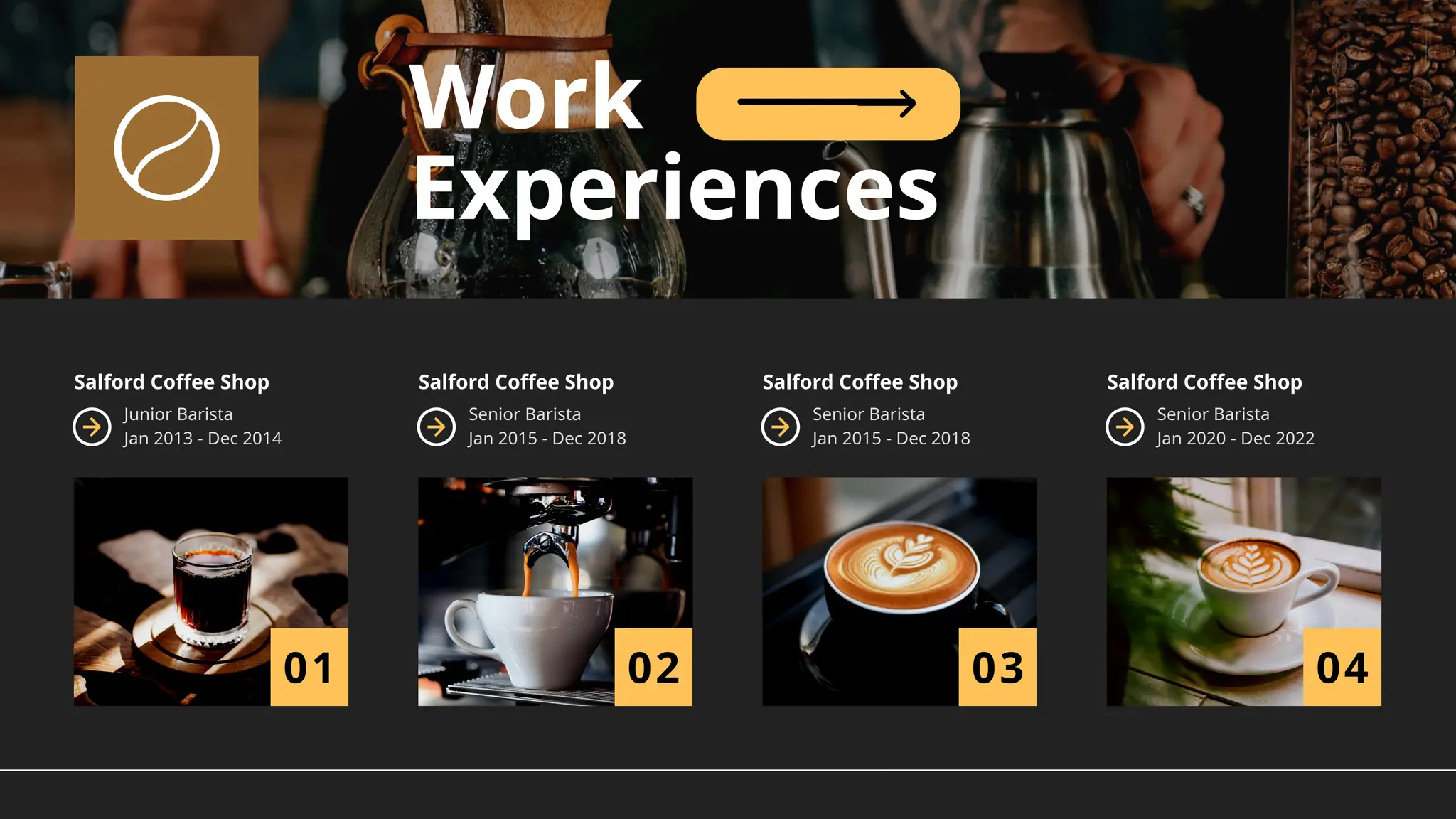 Black and Orange Professional Barista Coffee Portfolio Presentation.pptx