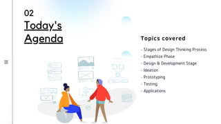 Design Thinking | User Experience | Product developmet by Hitesh ...