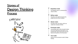 Design Thinking | User Experience | Product developmet by Hitesh ...