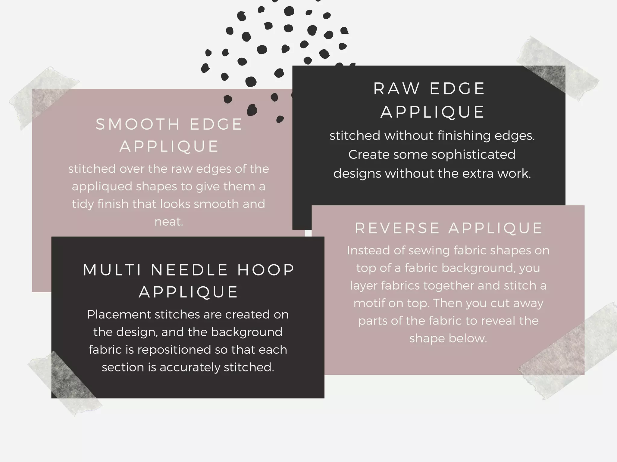 applique work | PDF