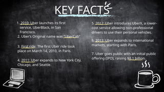 History of UBER and implementation of ERP in UBER | PPTX