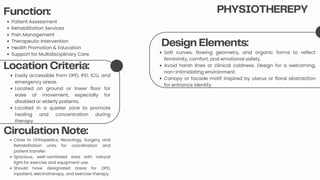 Hospital Architecture clinics details ppt | PDF