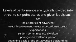 Black and White Dark Minimalist Inventors Science Talking Presentation.pptx