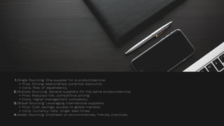 Fundamentals of Purchasing and Sourcing Management | PPT