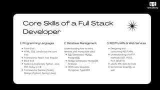 Full Stack Developer: The Backbone of Modern Web Applications | PDF