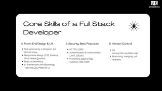Full Stack Developer: The Backbone of Modern Web Applications | PDF