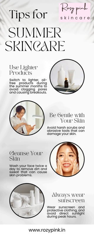 Black and White Minimalist Tips For Summer Skincare Infographic (2).pdf
