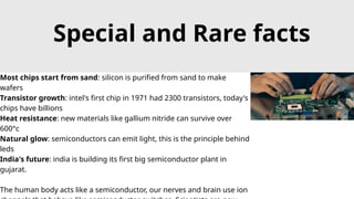 Black and White Modern Semiconductor Industry Presentation[1].pptx