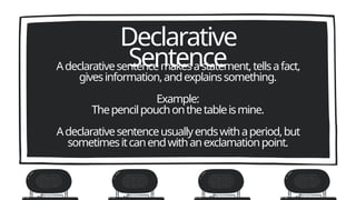 Black and White Types of Sentences Presentation.pptx