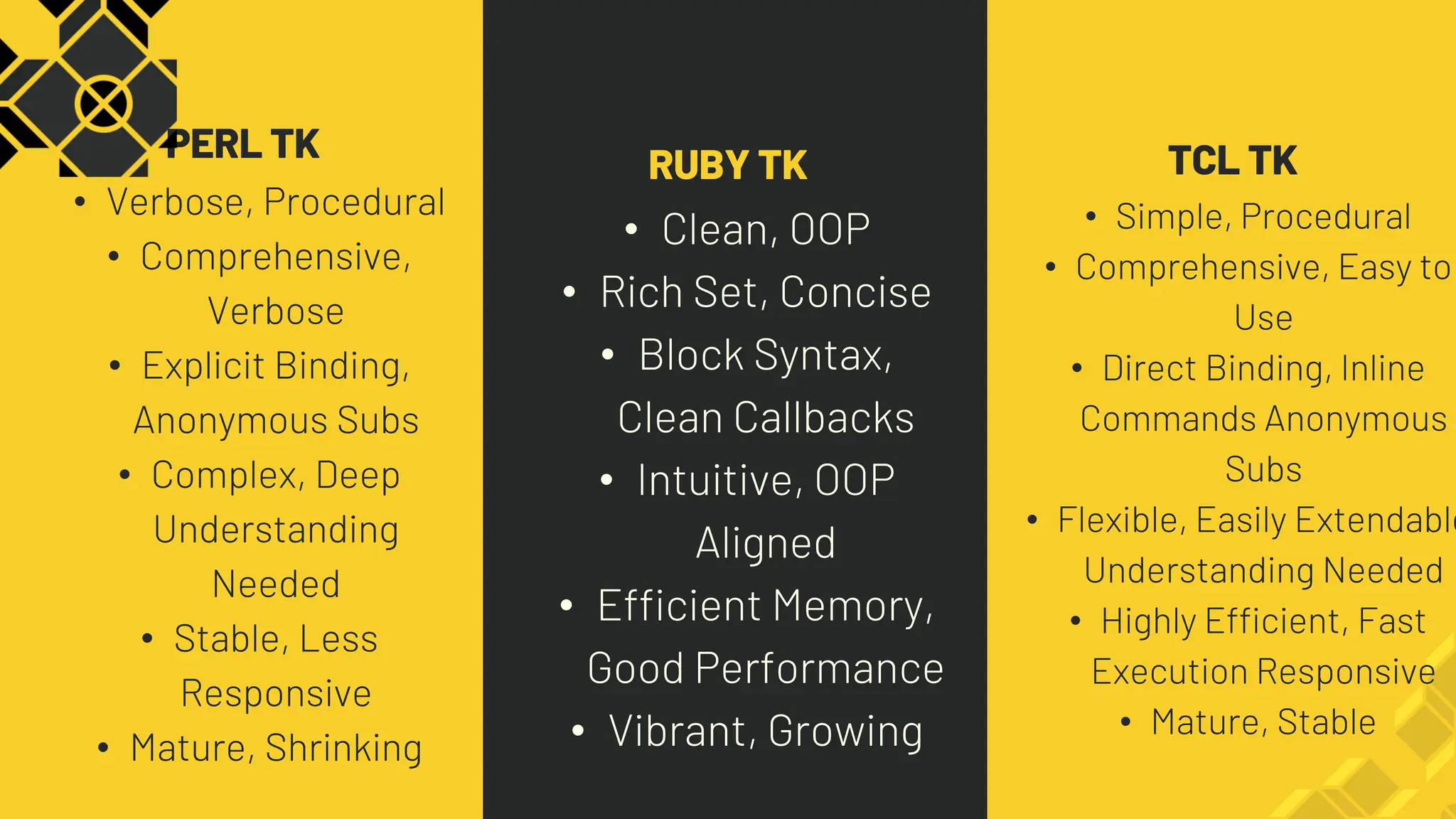 Black and Yellow Basic Presentation Template.pptx
